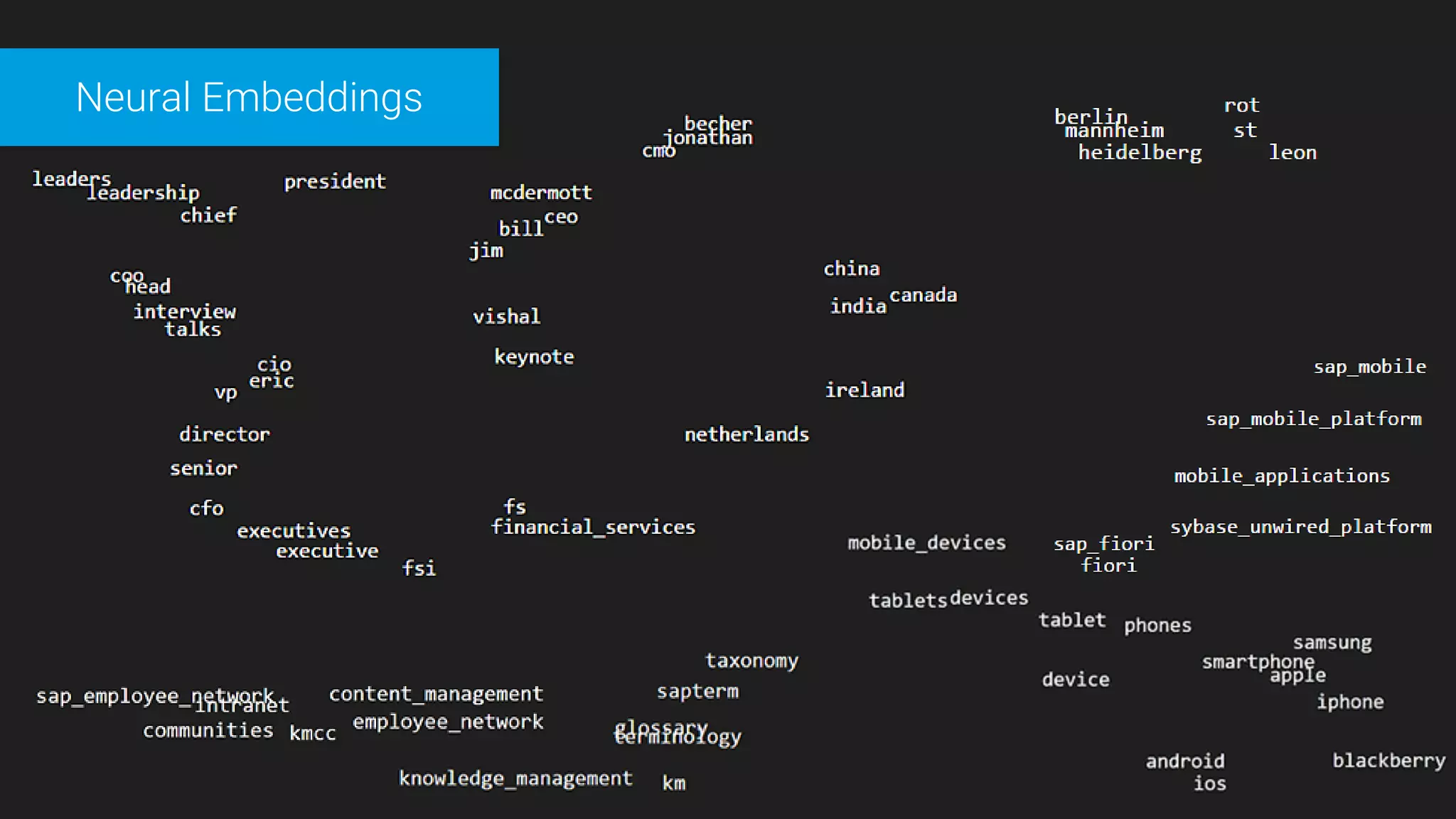Enterprise Knowledge Graph | PDF