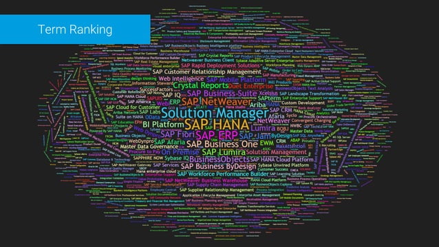 Enterprise Knowledge Graph | PDF