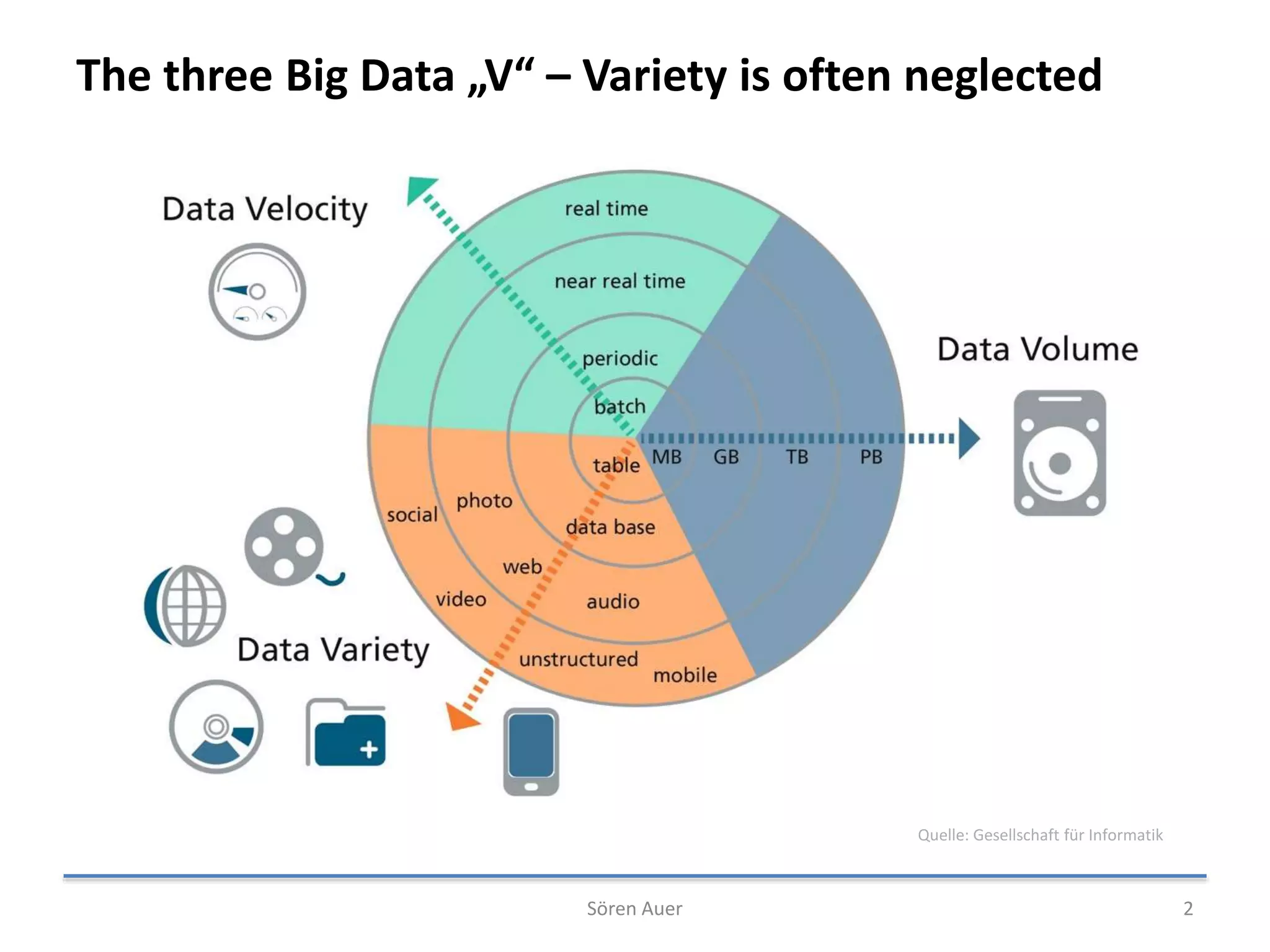 Enterprise knowledge graphs | PPTX
