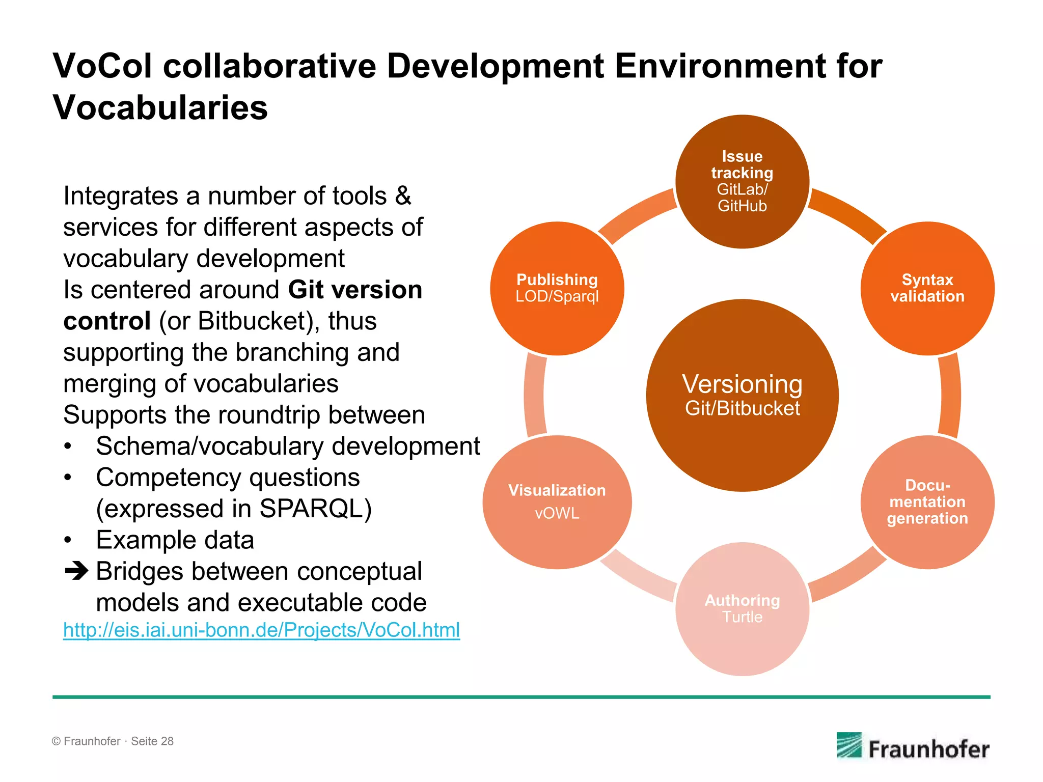 Enterprise knowledge graphs | PPTX