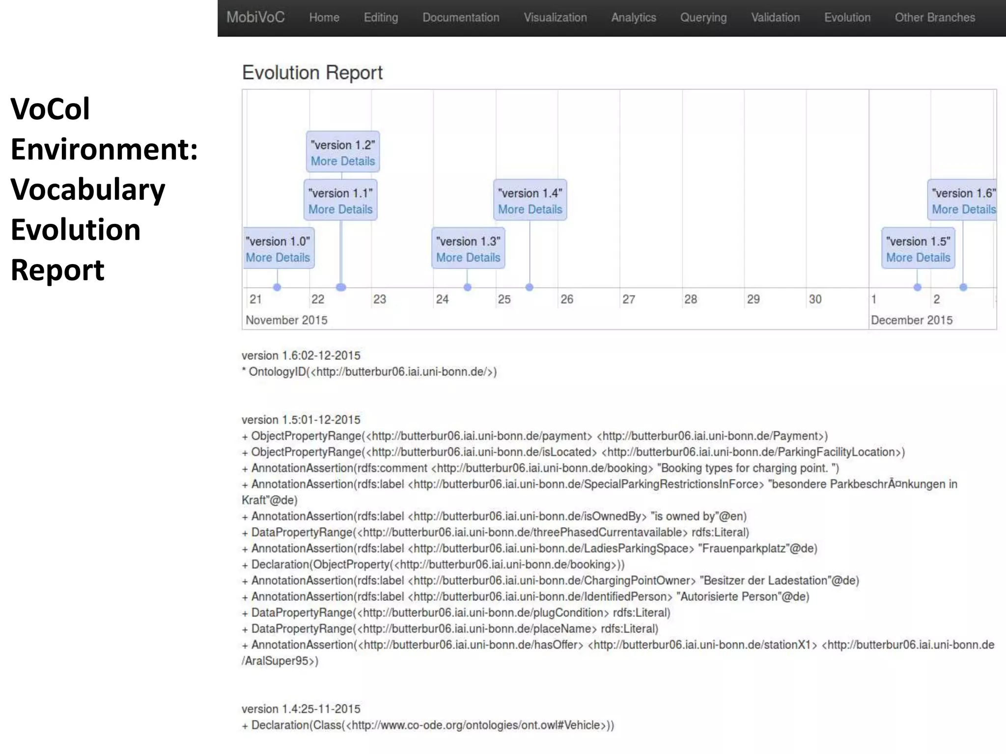 Enterprise knowledge graphs | PPTX
