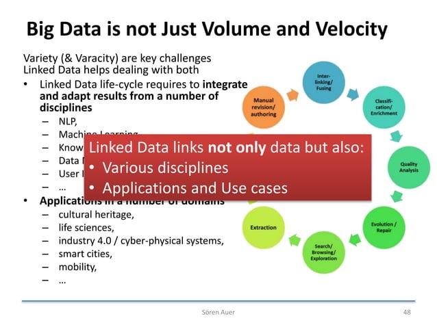 Enterprise knowledge graphs | PPTX