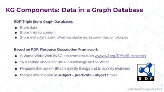 Enterprise Knowledge Graphs - Data Summit 2024 | PDF