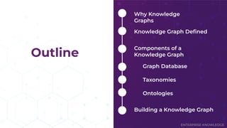 Enterprise Knowledge Graphs - Data Summit 2024 | PDF