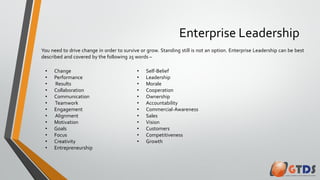 Enterprise Leader Team Development Program | PDF