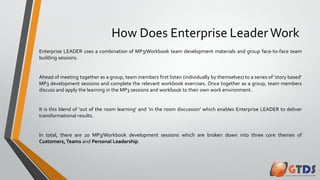 Enterprise Leader Team Development Program | PPT