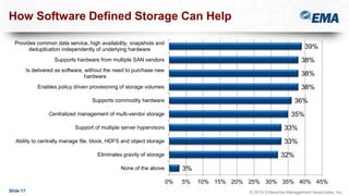 Journey to the Software Defined Data Center: EMA Research Results Revealed | PDF