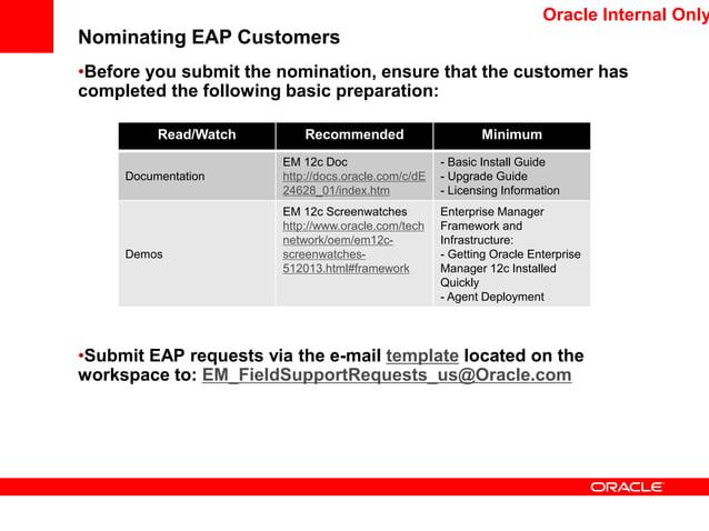 EnterpriseManager12cpptx session for oracle enterprise manager | PPT