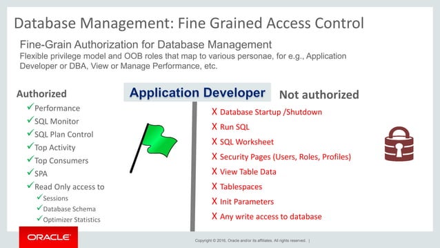 Enterprise manager 13c | PDF | Cloud Computing | Internet