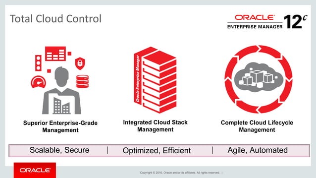 Enterprise manager 13c | PDF | Cloud Computing | Internet