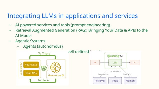 Enterprise Meets LLM: AI-Powered Apps with Spring AI | PPTX