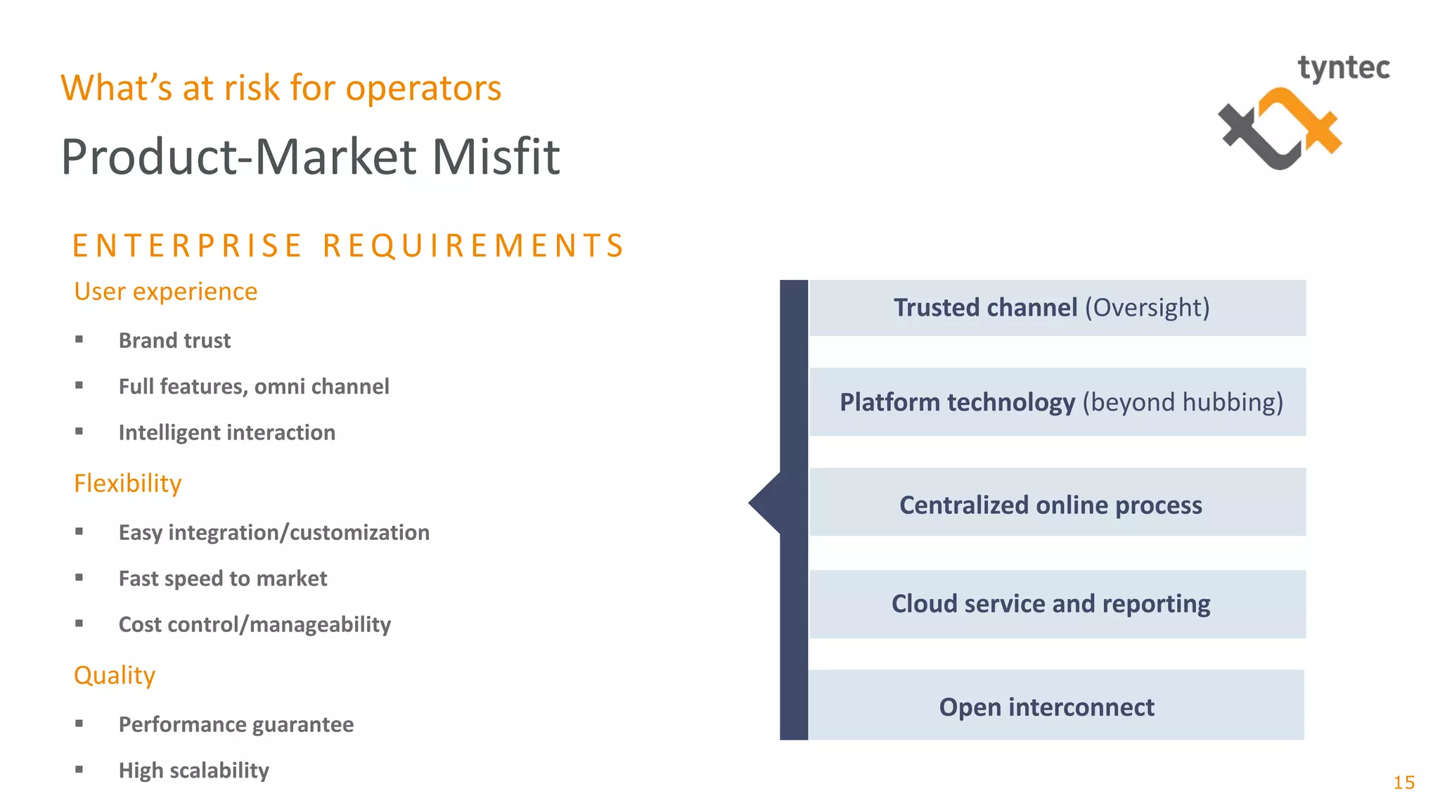 New Enterprise Messaging Ecosystem | PPT