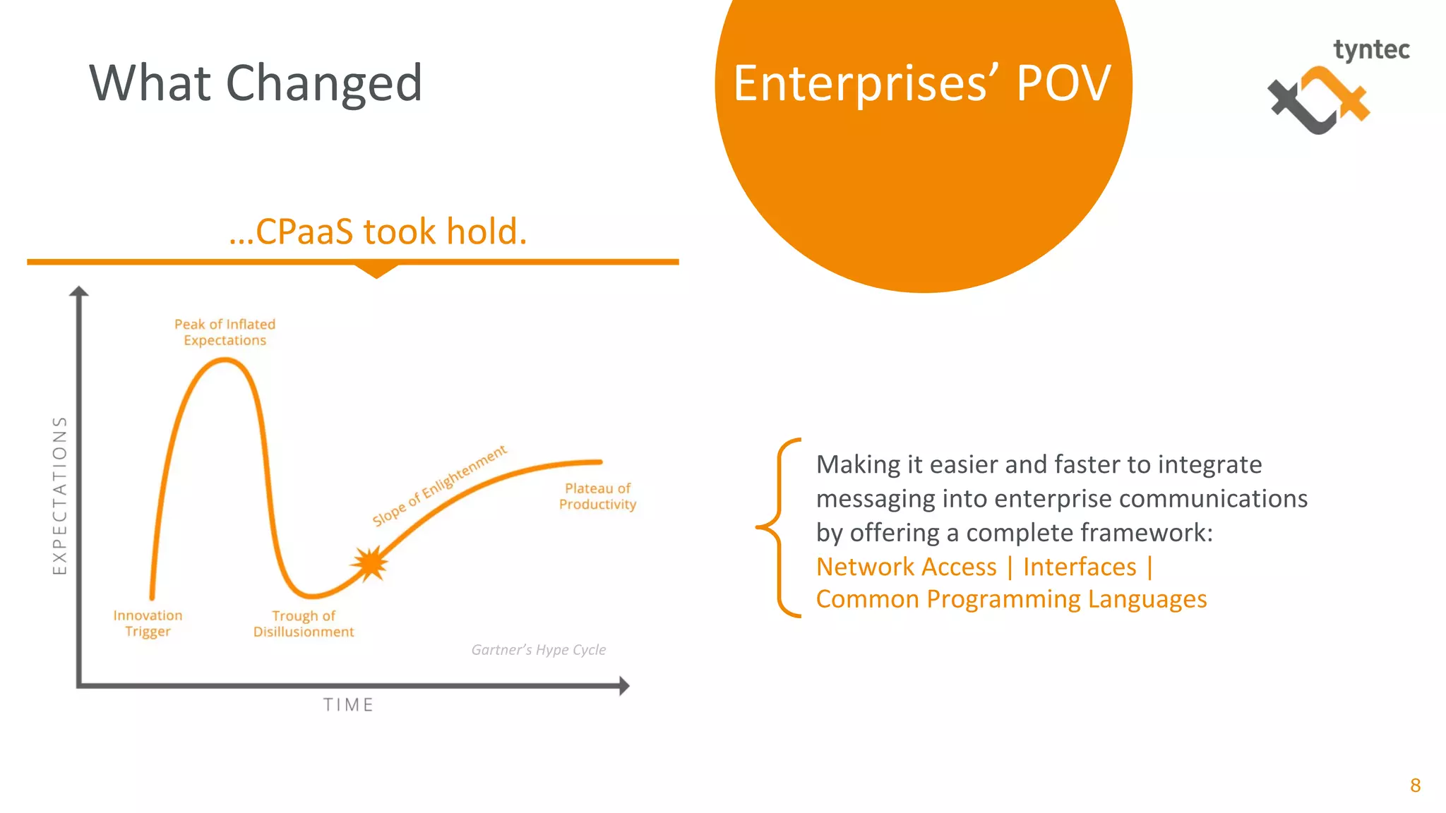 New Enterprise Messaging Ecosystem | PPT
