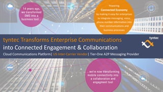 New Enterprise Messaging Ecosystem | PPT