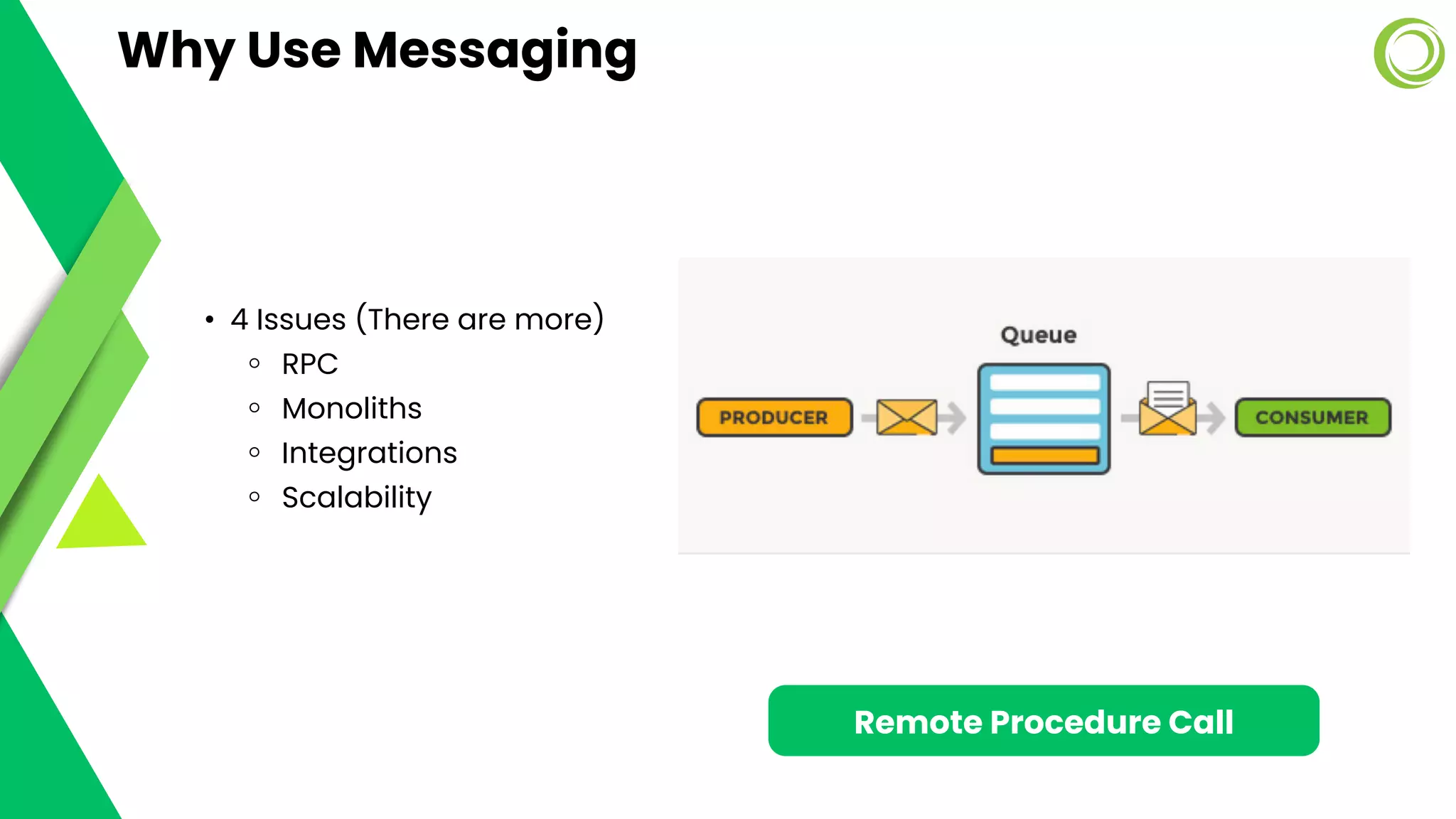 Enterprise Messaging with RabbitMQ.pdf | Computer Networking | Computing