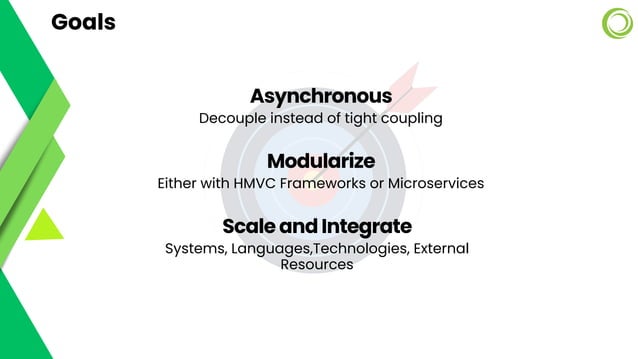 Enterprise Messaging with RabbitMQ.pdf | Computer Networking | Computing