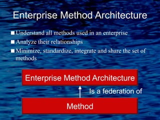 Essence Kernel-Based Enterprise Method Architecture | PPT