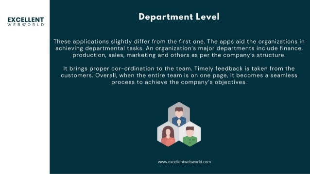Cracking the Enterprise Mobile App Development Code | PPT Cracking the Enterprise Mobile App Development Code | PPT