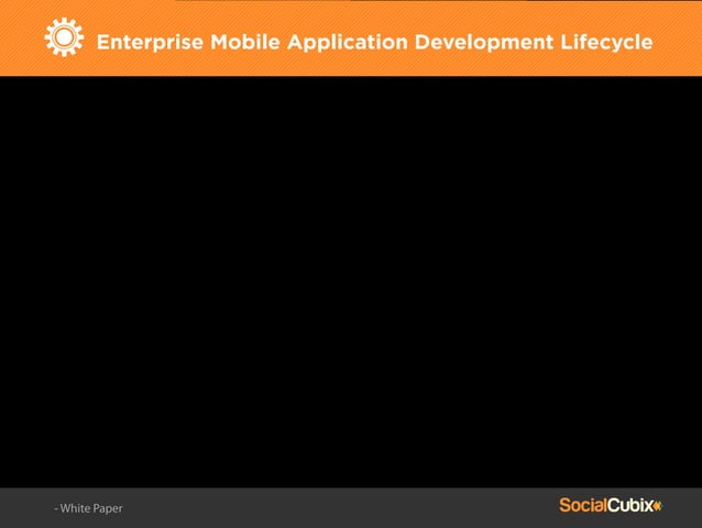 Enterprise Mobile Application Development Lifecycle White Paper By