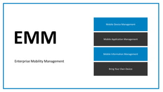 Enterprise mobility management a comprehensive guide | PPTX | Operating ...