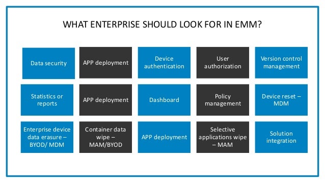 Enterprise mobility management a comprehensive guide Enterprise mobility management a comprehensive guide