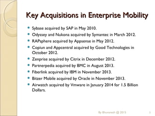 Enterprise Mobility Market study | PPT