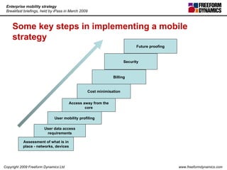 Enterprise Mobility Strategy | PPT | Business | Business and Finance
