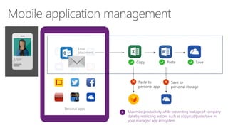 Enterprise Mobility Suite-Microsoft Intune | PPT