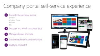 Enterprise Mobility Suite-Microsoft Intune | PPT