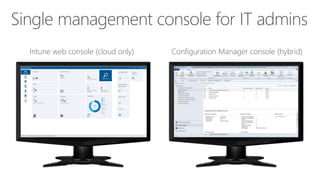 Enterprise Mobility Suite-Microsoft Intune | PPT