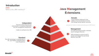 Enterprise Monitoring and Auditing in Denodo | PPT