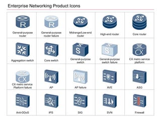 enterprisenetworkingproducticons-150416161614-conversion-gate02.ppt