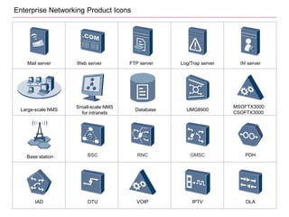 enterprisenetworkingproducticons-150416161614-conversion-gate02.ppt