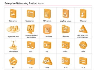 enterprisenetworkingproducticons-150416161614-conversion-gate02.ppt
