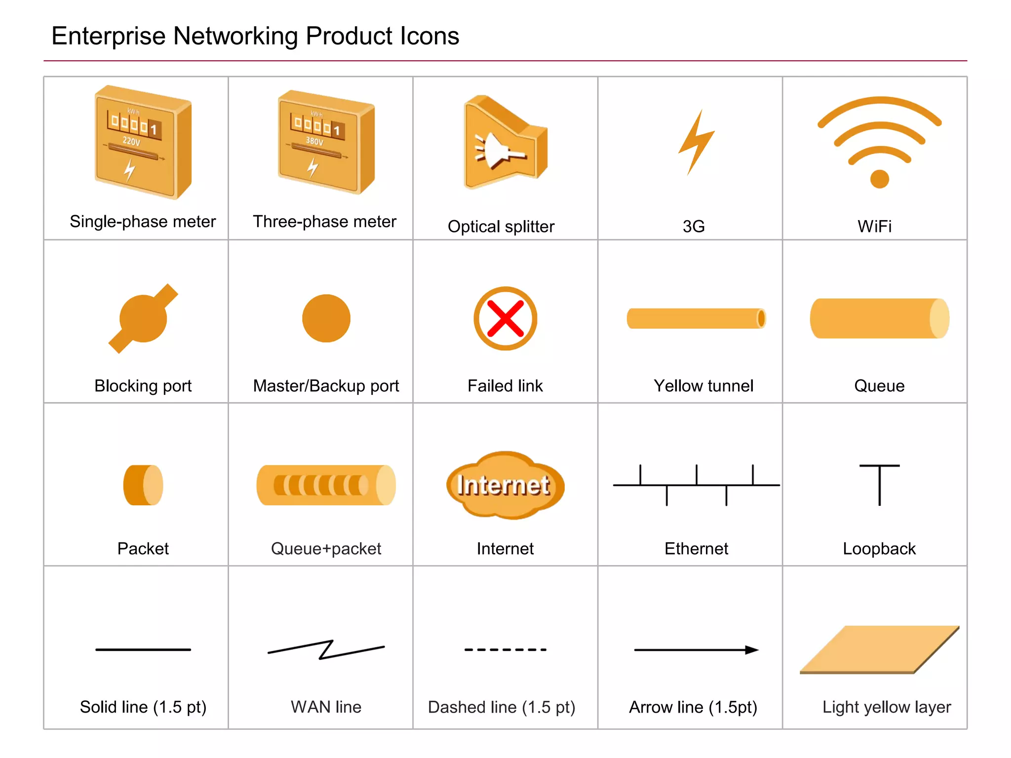 Huawei Enterprise networking product icons | PPT