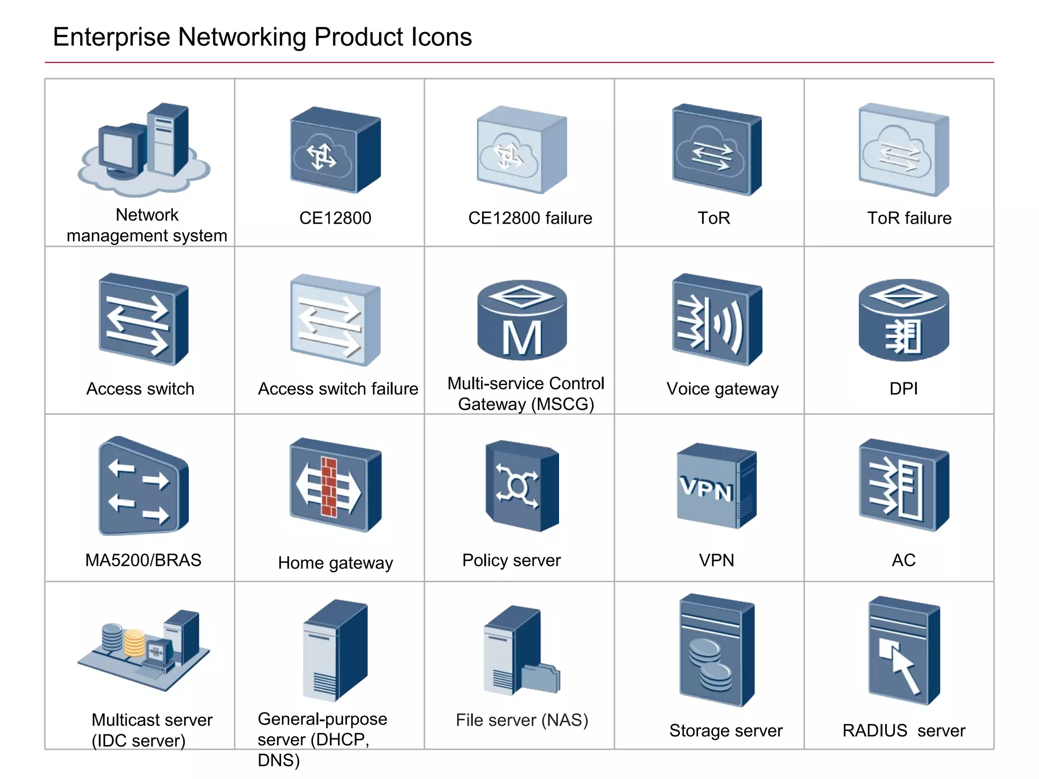 Huawei Enterprise networking product icons | PPT