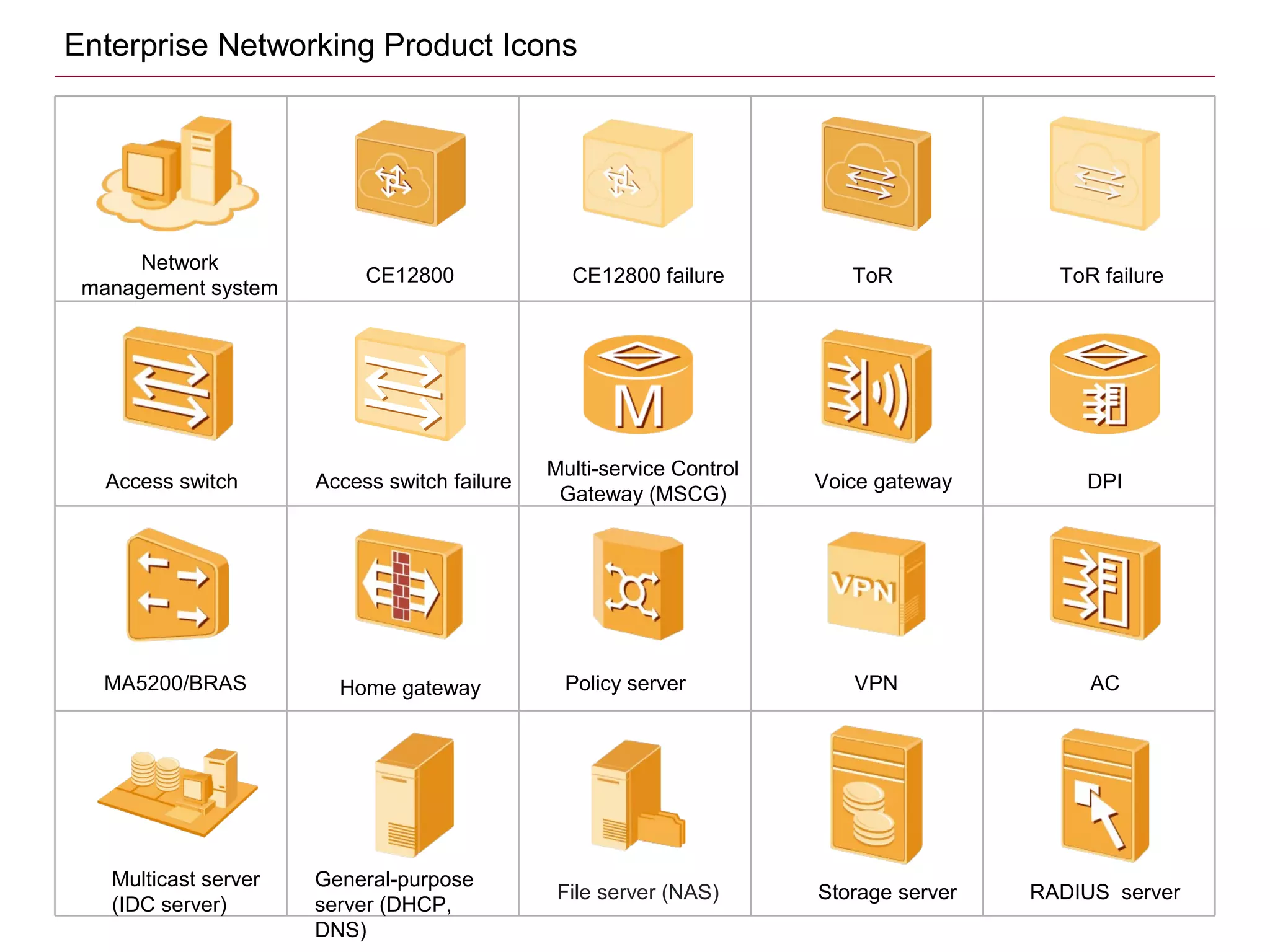 Huawei Enterprise networking product icons | PPT