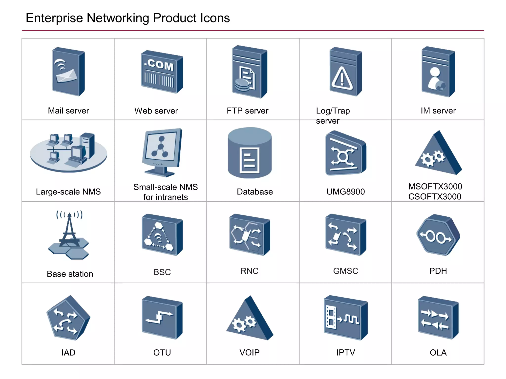 Huawei Enterprise networking product icons | PPT