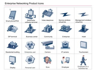 Huawei Enterprise networking product icons | PPT