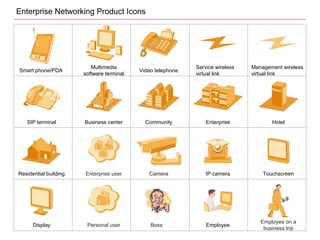 Huawei Enterprise networking product icons | PPT