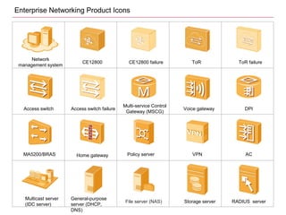 Huawei Enterprise networking product icons | PPT