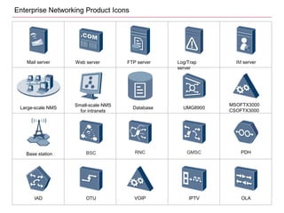 Huawei Enterprise networking product icons | PPT
