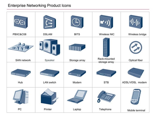 Huawei Enterprise networking product icons | PPT