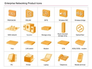 Huawei Enterprise networking product icons | PPT