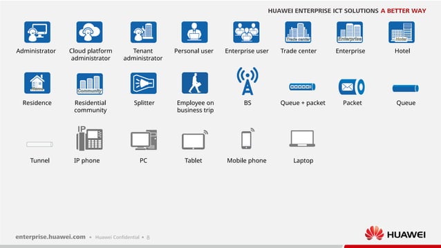 Enterprise_Networking_Product_Icons_Security.pptx