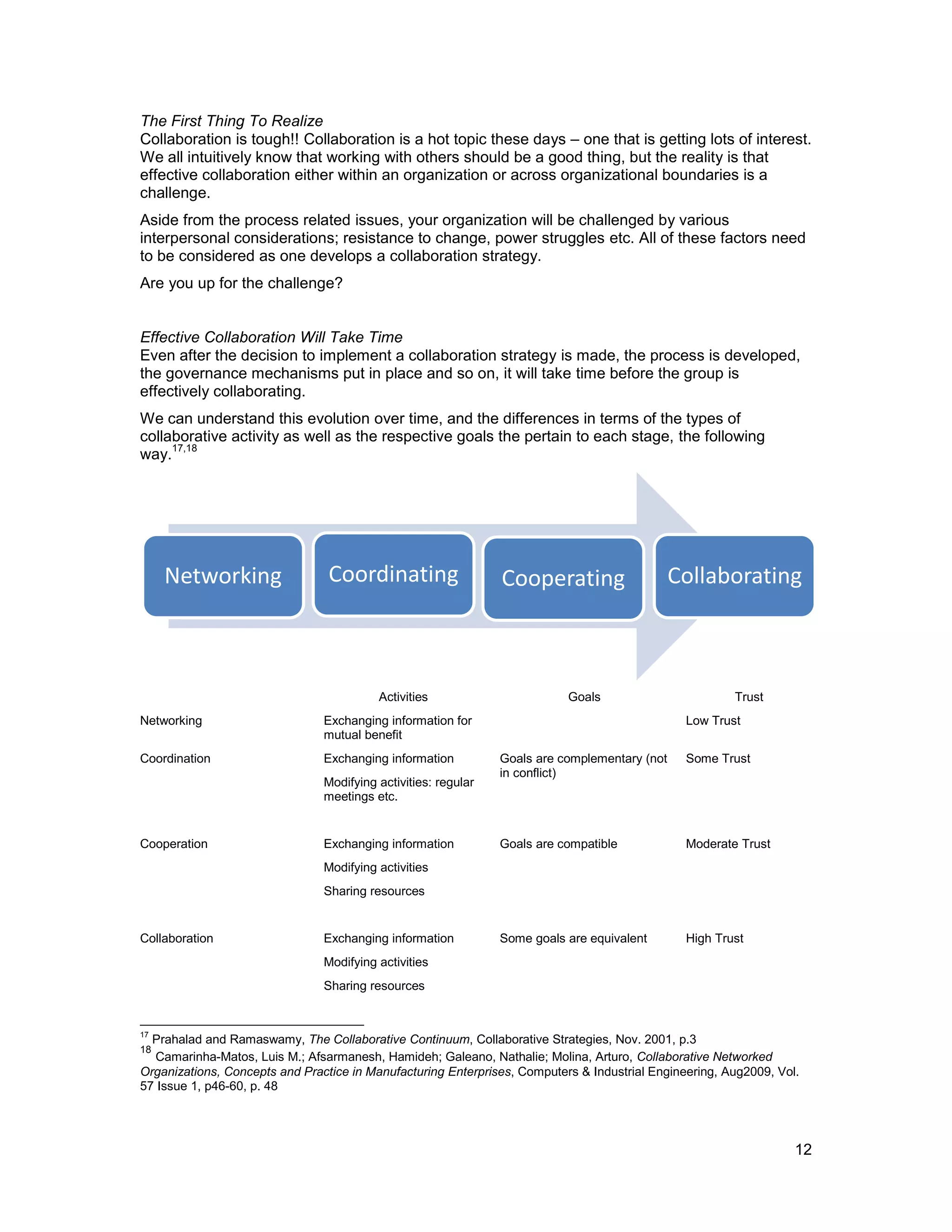 Enterprise Open Collaboration Draft | DOCX