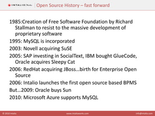 Enterprise Open Source Fccs March | PPT