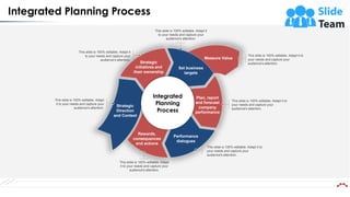 Enterprise Optimization PowerPoint Presentation Slides | PPT