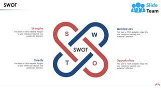 Enterprise Optimization PowerPoint Presentation Slides | PPT