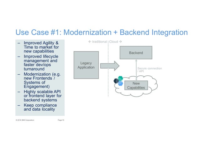 Enterprise PaaS, Cloud-Native Architecture and Microservices | PPT